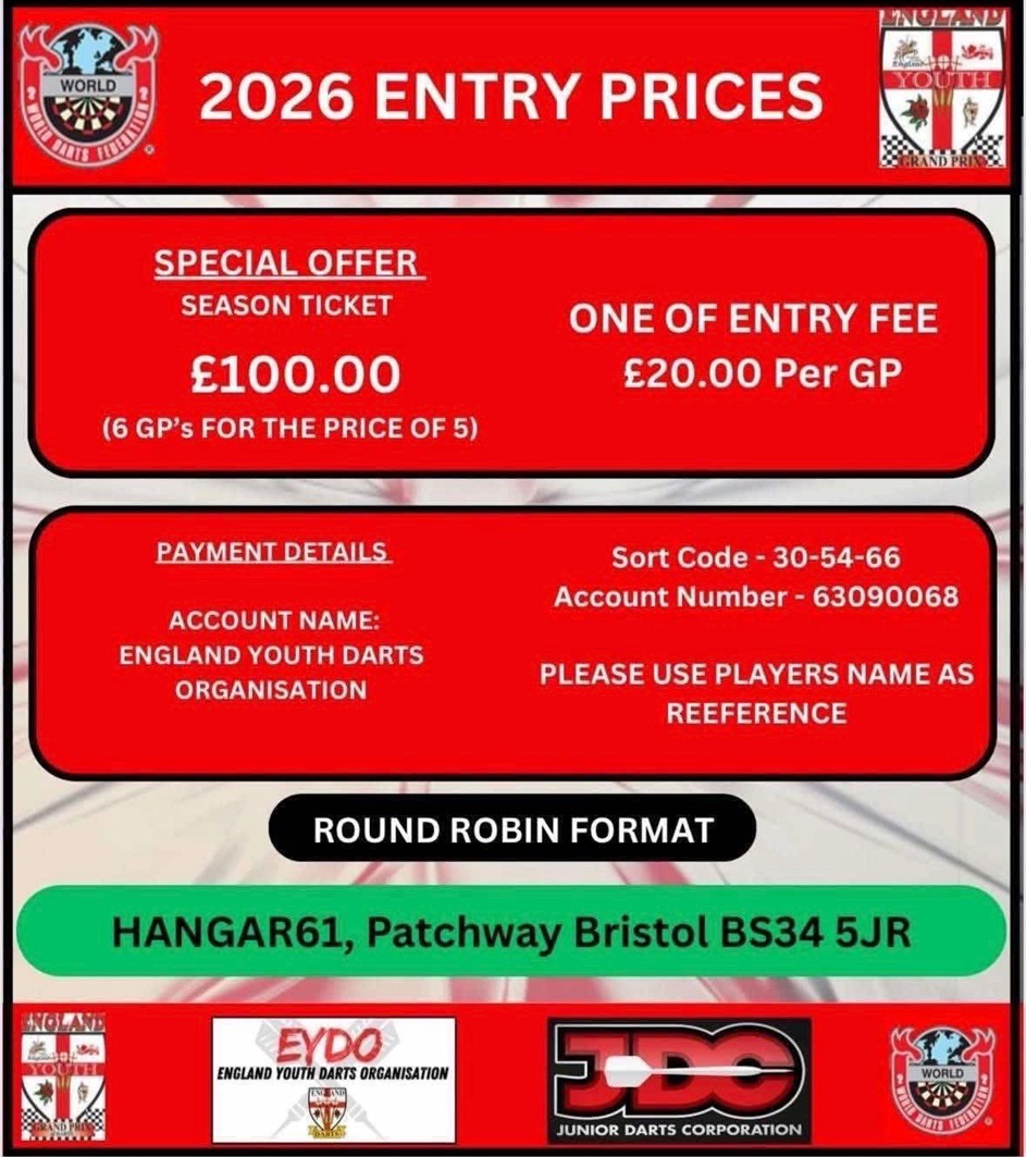 England Youth Grand Prix Series 2026